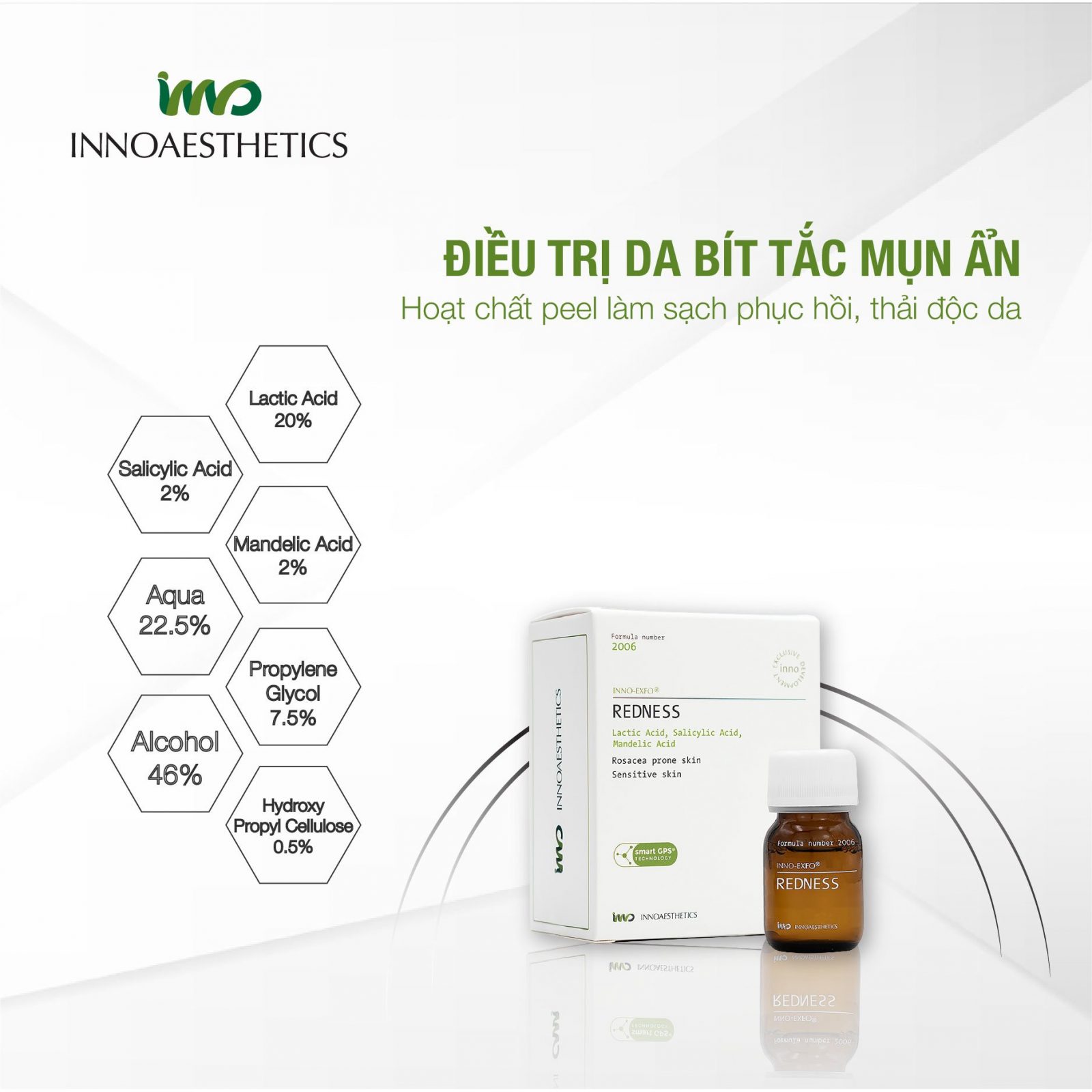 INNOAESTHETICS - Danh mục các sản phẩm điều trị Peel - Meso